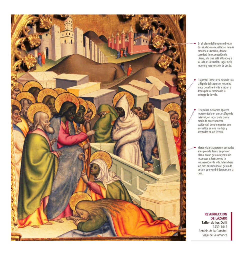 EvangelizARTE: La Resurrección de Lázaro - Diócesis de Salamanca
