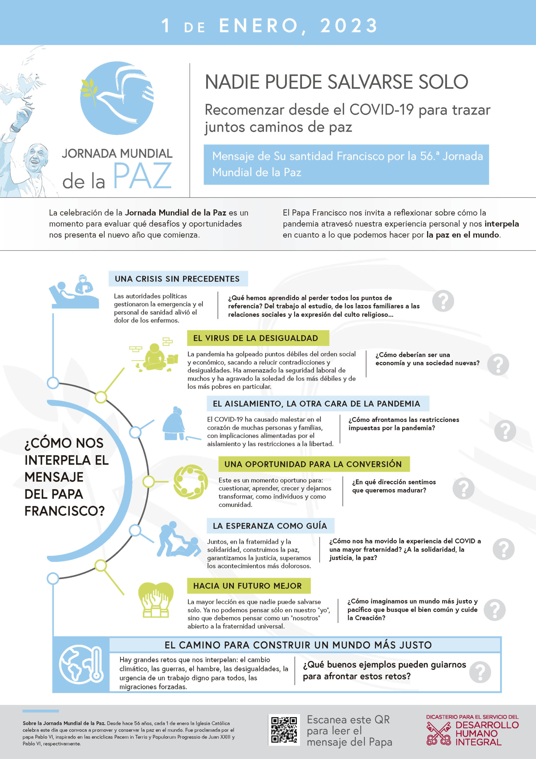 Mensaje del papa Francisco para la Jornada Mundial de la Paz 2023 ...